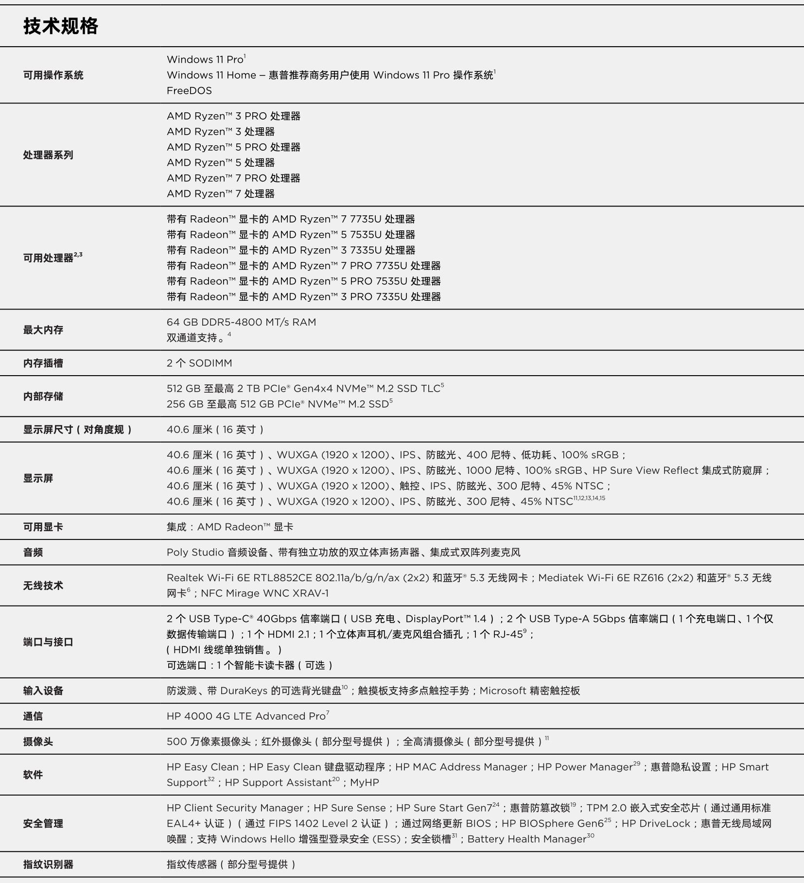 HP EliteBook 665 G11 16 英寸 笔记本电脑 - 北京展创时代科技有限公司